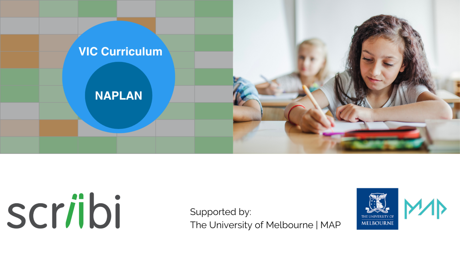 NAPLAN – Scriibi